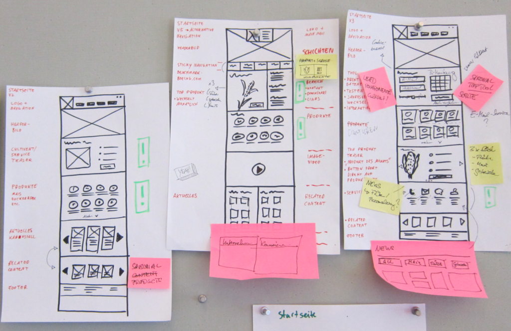 Best Practice – Co-design of a multinational corporate website - Chilli ...